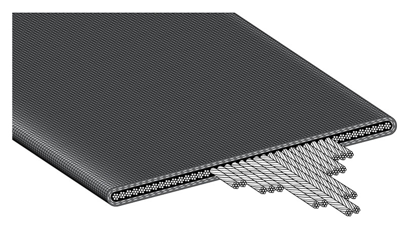 Goodyear Flat Belting (Truly Endless) | Rainbow Precision Products