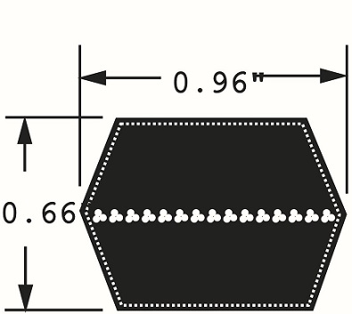 Hex C Section Double V-Belts | Rainbow Precision Products