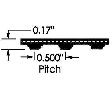 Positive Drive PD H (Heavy) Timing Belts | Rainbow Precision Products